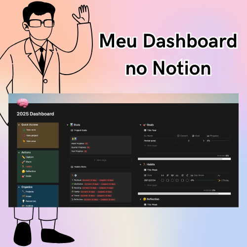 Meu Dashboard no Notion - Gabriel | Hotmart