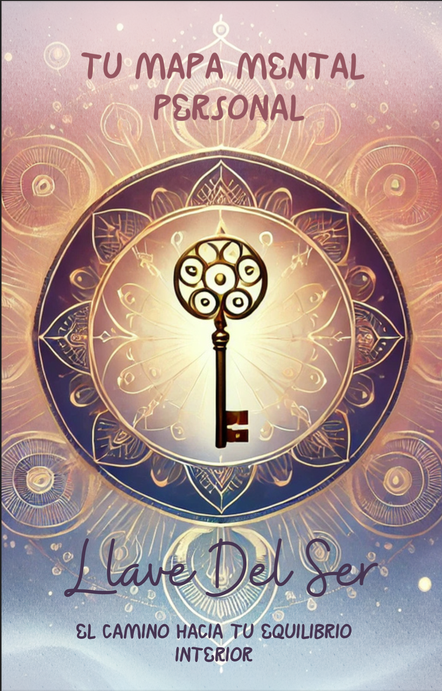 Mapa Mental Personal - YINETH HASBLEIDY RIVERO LEON | Hotmart