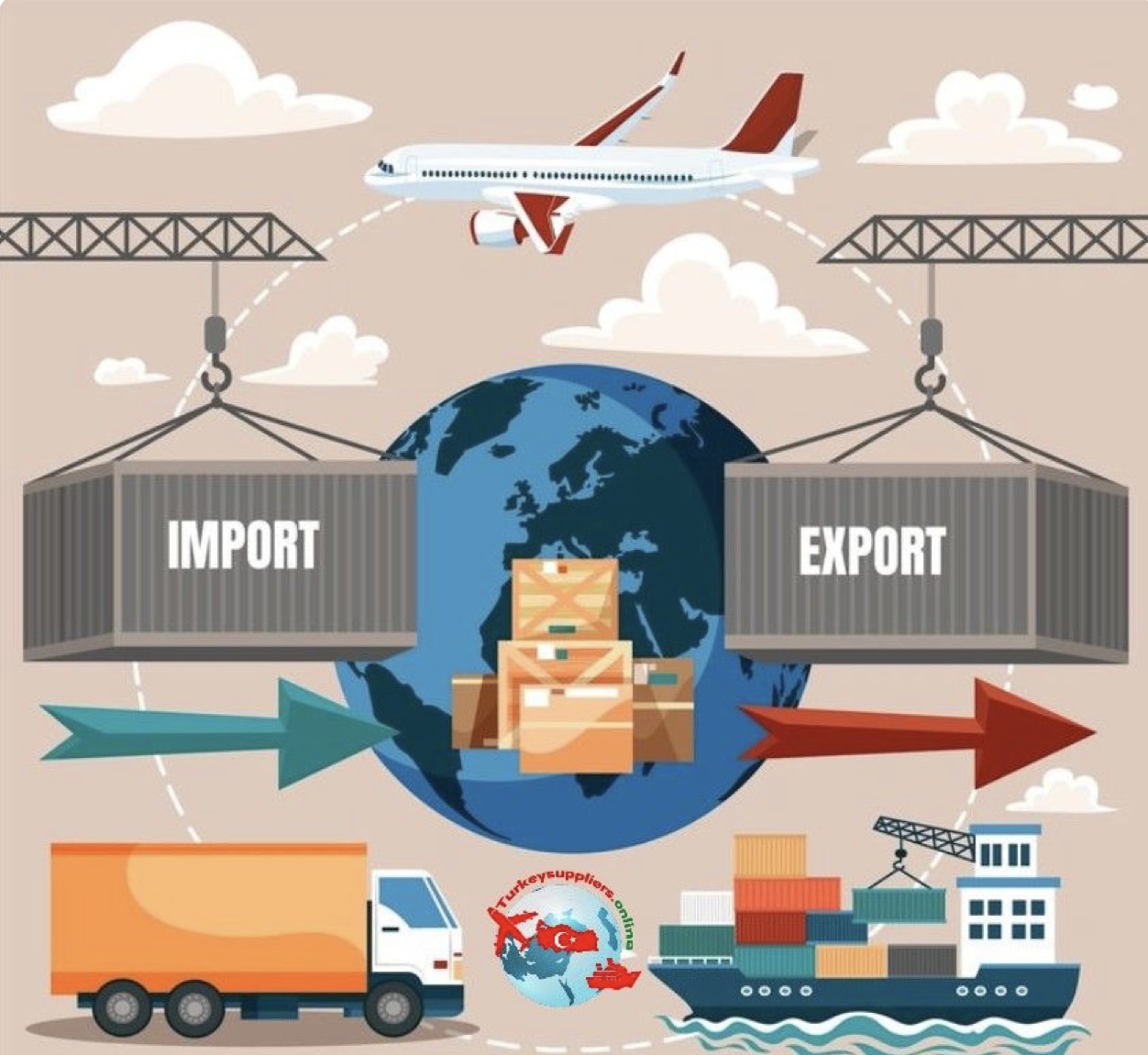 Global Trade: Mastering Imports and Exports.