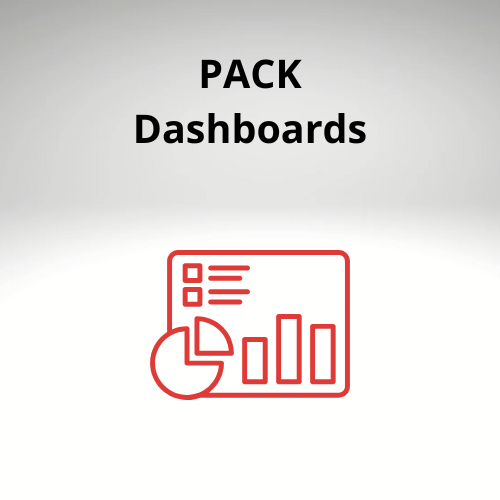 Pack de Dashboards - FPRK | Hotmart