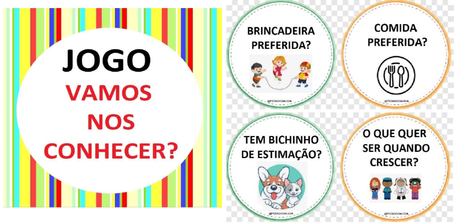 Jogo: Vamos nos conhecer? - Lígia Inácio de Souza Lopes | Hotmart