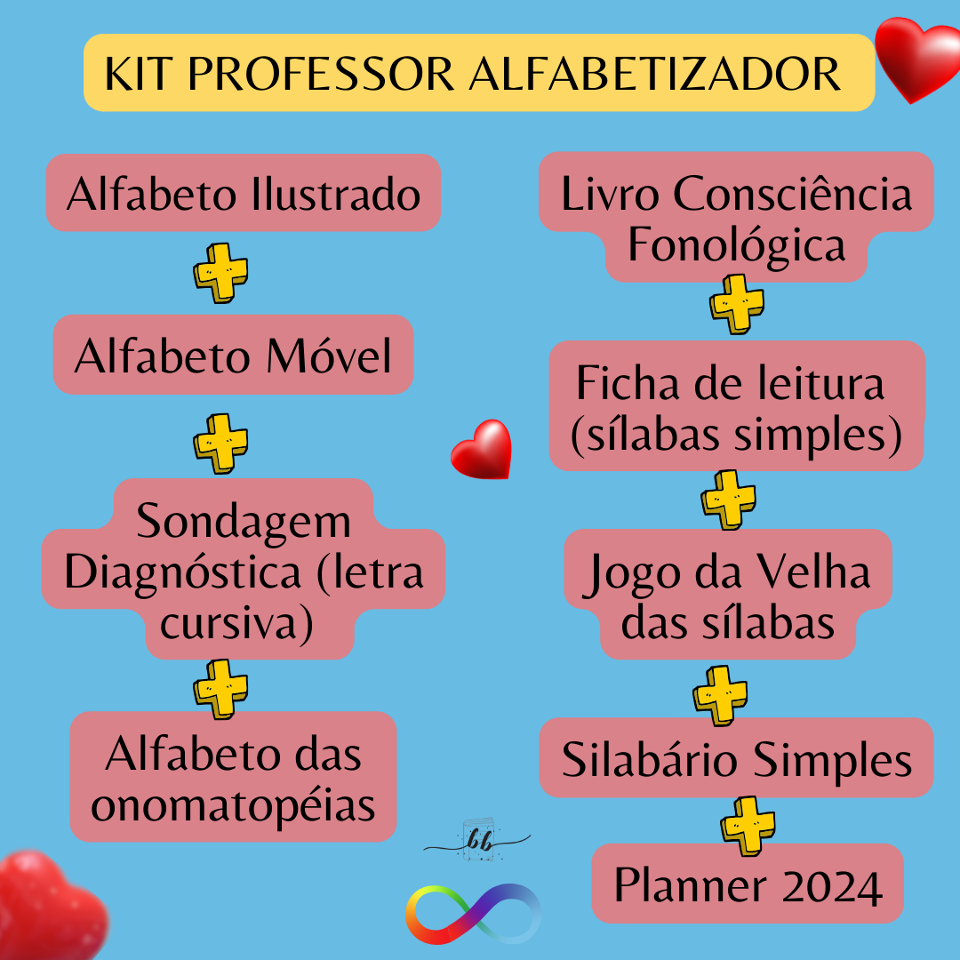 KIT PROFESSOR ALFABETIZADOR FÔNICO - Bárbara Lorena Valois Bandeira...