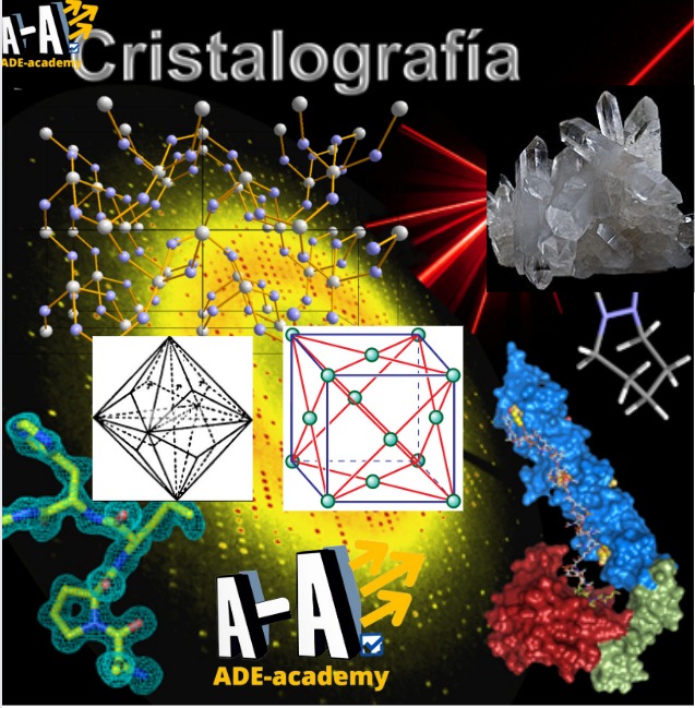 CRISTALOGRAFÍA MINERALÓGICA - ADE-academy | Hotmart