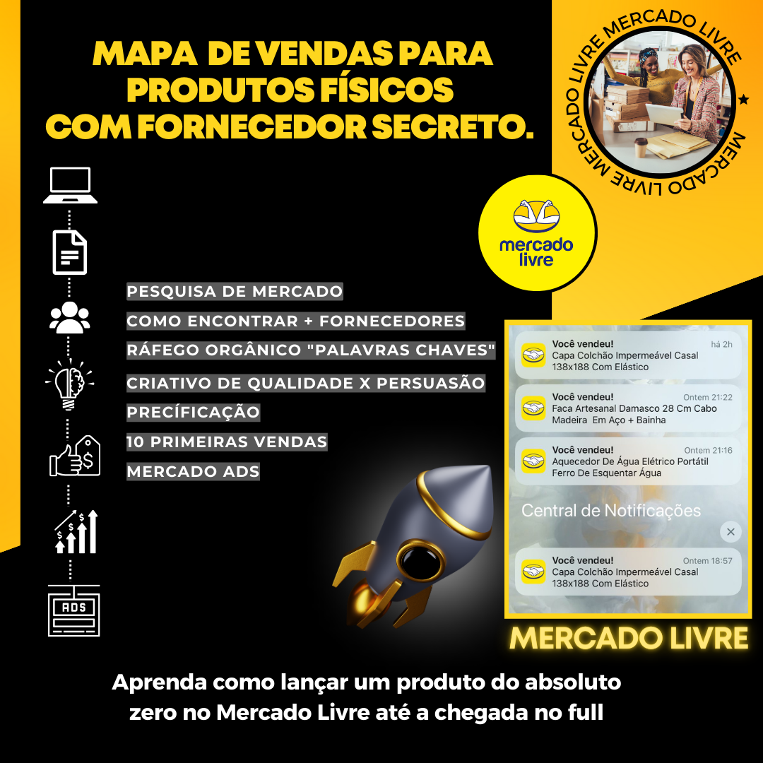 Mapa de Vendas Mercado Livre - Fabio Magalhaes | Hotmart