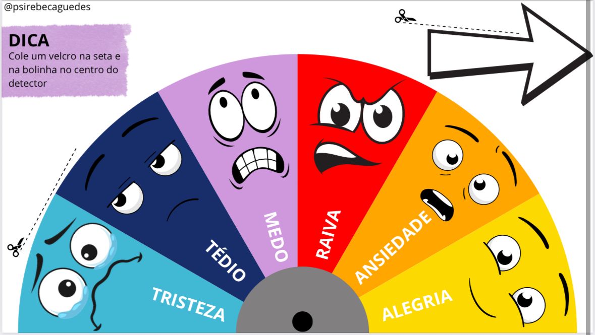 DETECTOR DE HUMOR + TERMÔMETRO + CLIMA - em PDF - Rebeca Guedes | H...