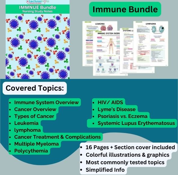 Immune Bundle