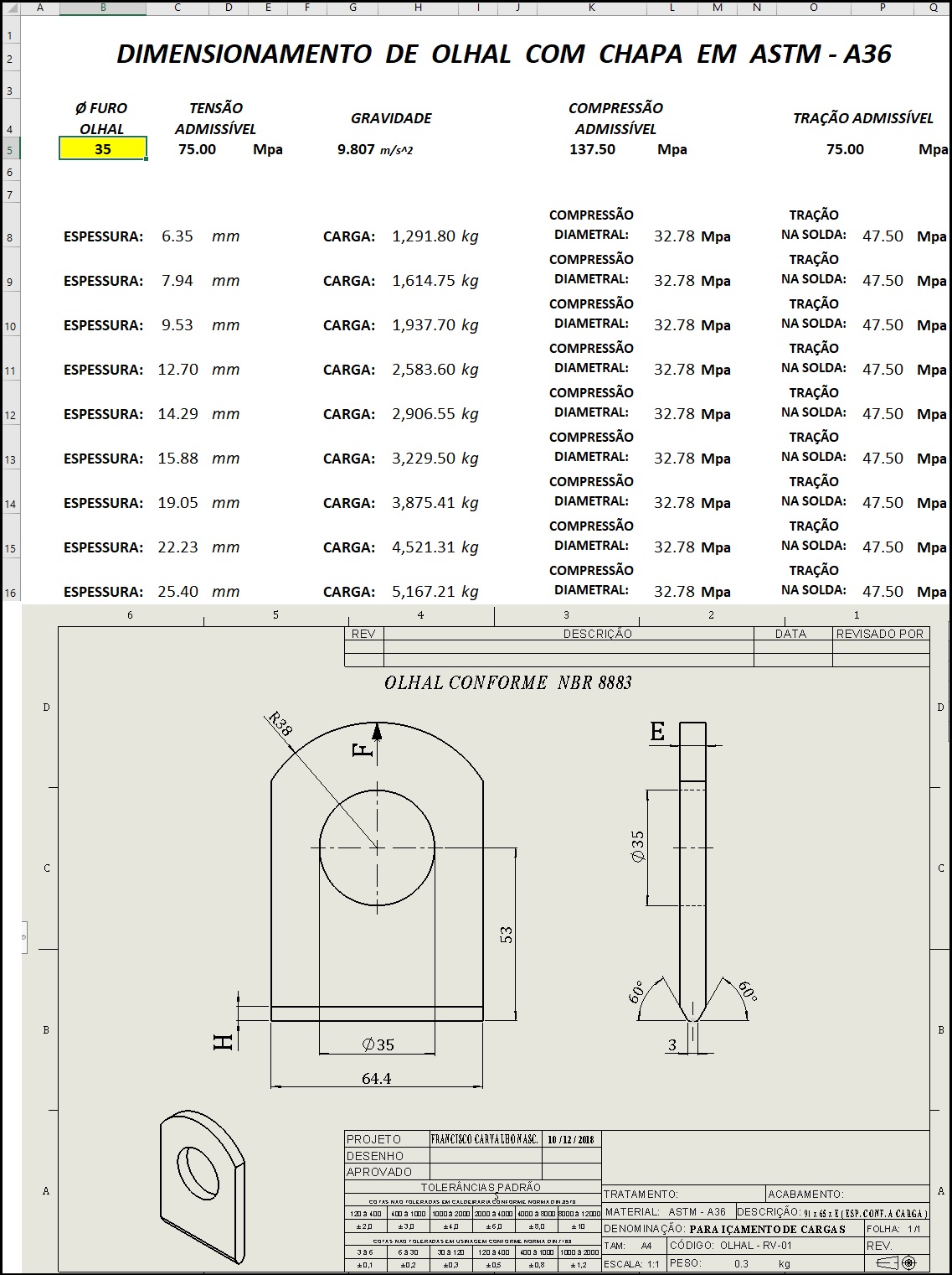 PLANILHA EXCEL DIMENSIONAMENTO OLHAIS DE CHAPA METÁLICA