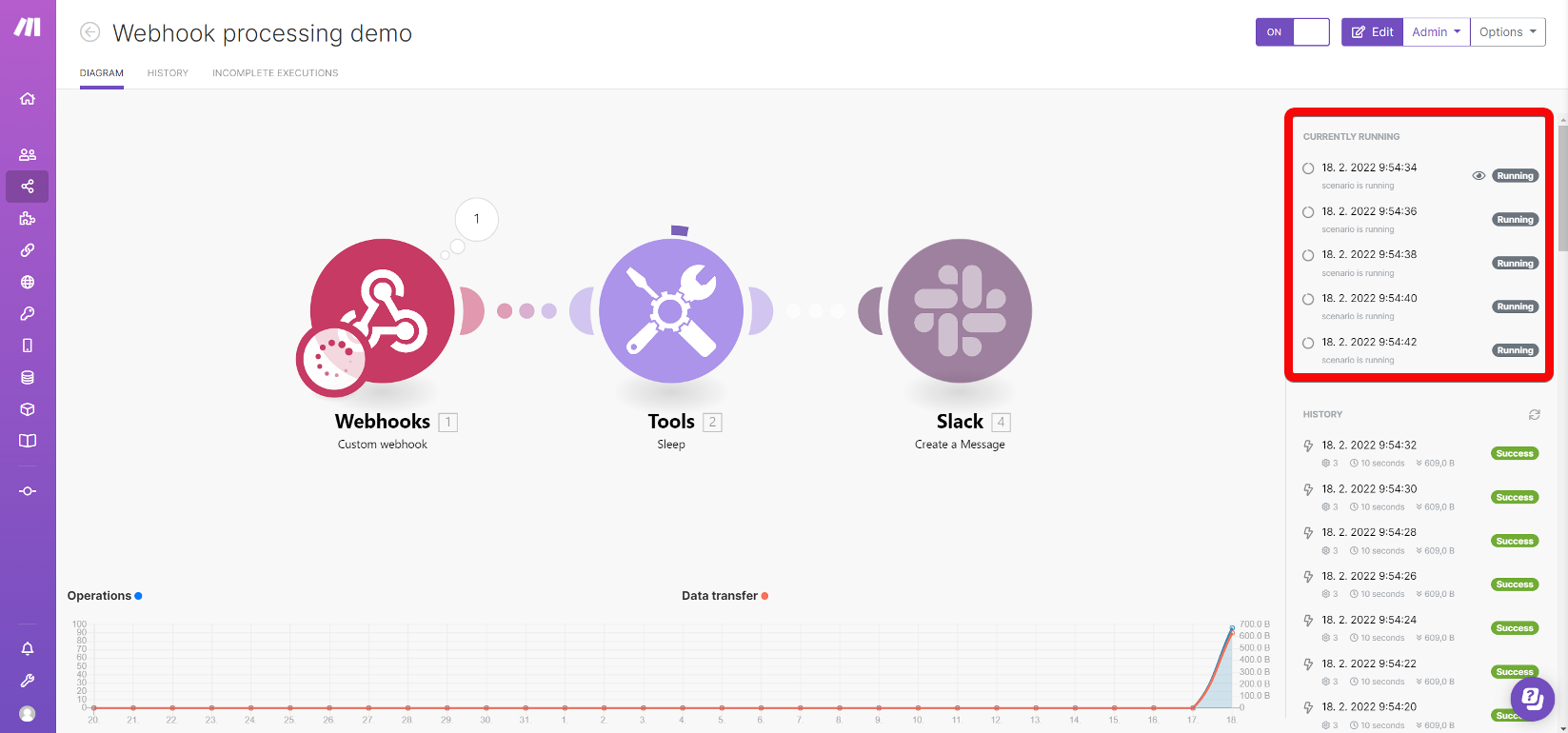 Webhooks com Make e N8n - Curso Rápido e Prático