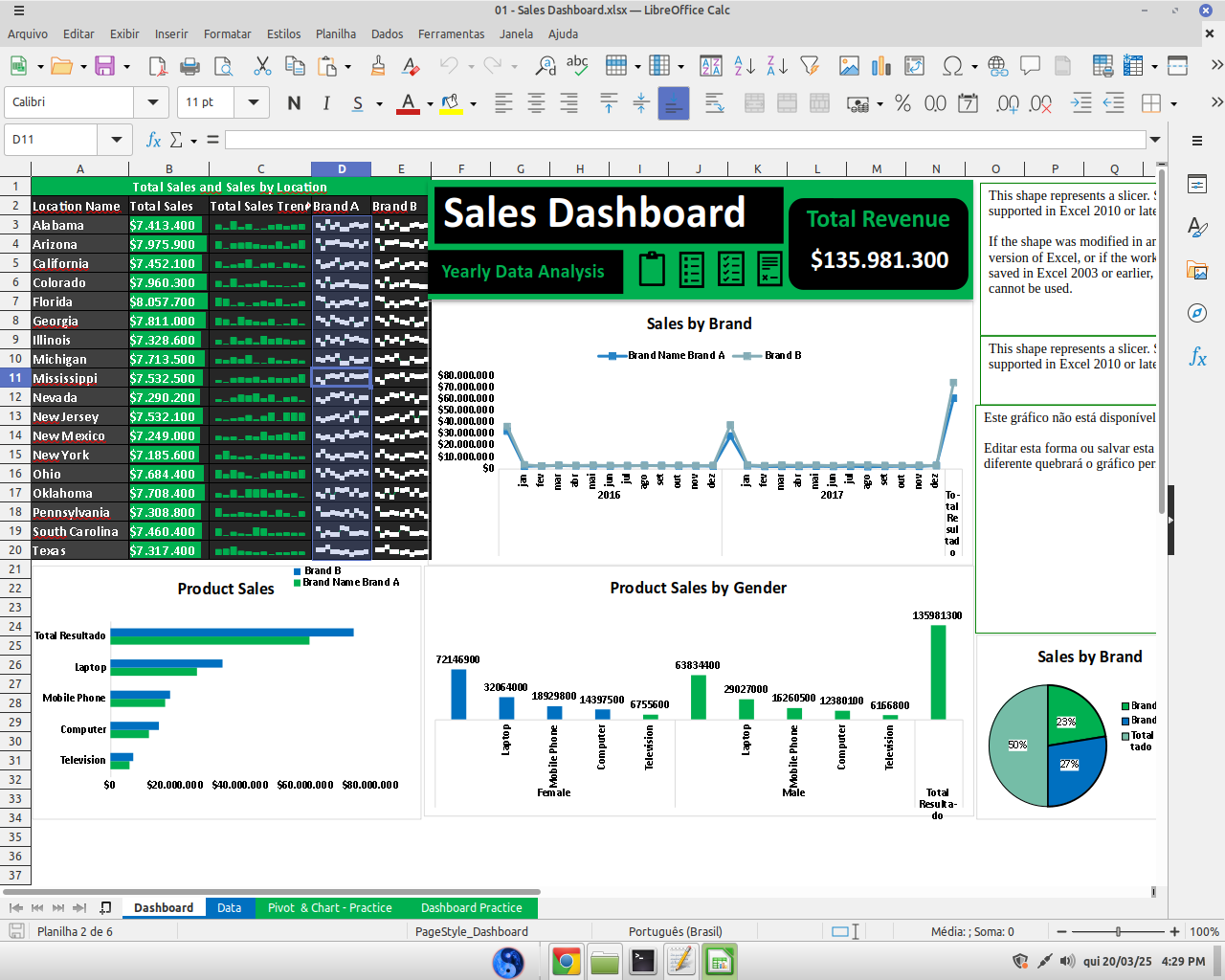 Excel Sales Dashboard Spreadsheet - RGB | Hotmart