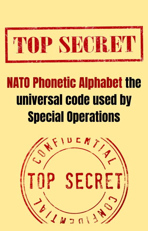 NATO Phonetic Alphabet the universal code used by Special Operation...