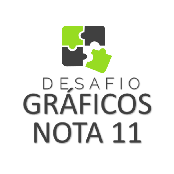 Desafio Gráficos Nota 11 - Karen Abecia | Hotmart