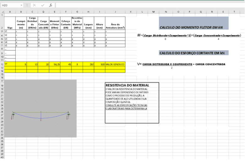 PACOTE DE PLANILHAS PARA DIMENSIONAMENTO E CONTROLE DE OBRAS - edua...