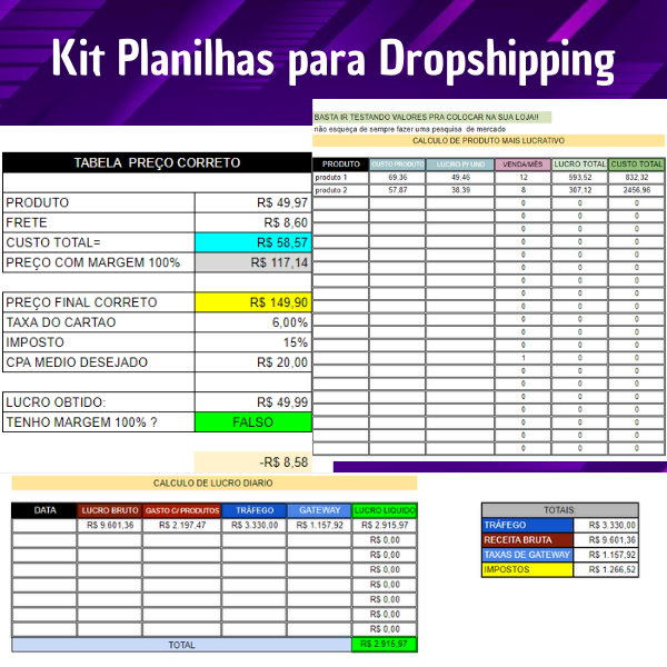 Super Planilha Para Dropshiping - Amanda Garcia | Hotmart