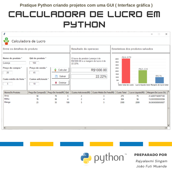 Calculadora de Lucro em Python - Usando Python | Hotmart