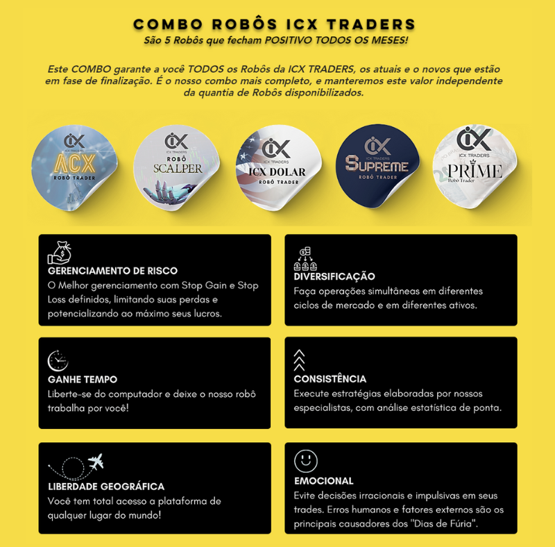 Combo ICX TRADERS - Todos os Robôs - R$297,00 Primeiro Mês - Robôs ...