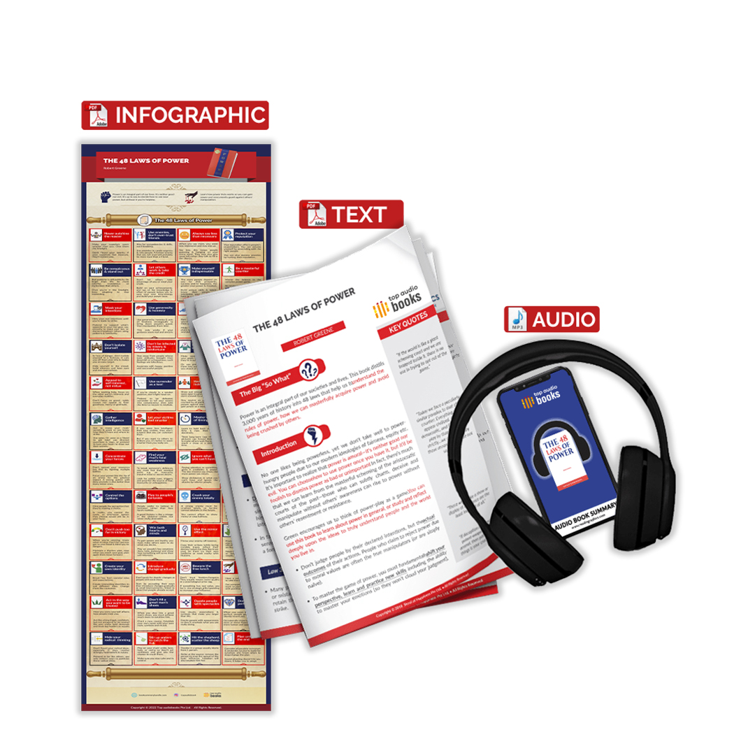 Book Graphic | Full Package | e-book-infographic-mp3 (THE 48 LAWS O...