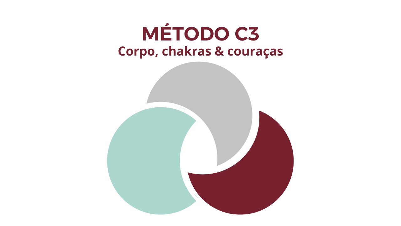 Método C3: Descubra o verdadeiro motivo das dores na coluna e suas ...