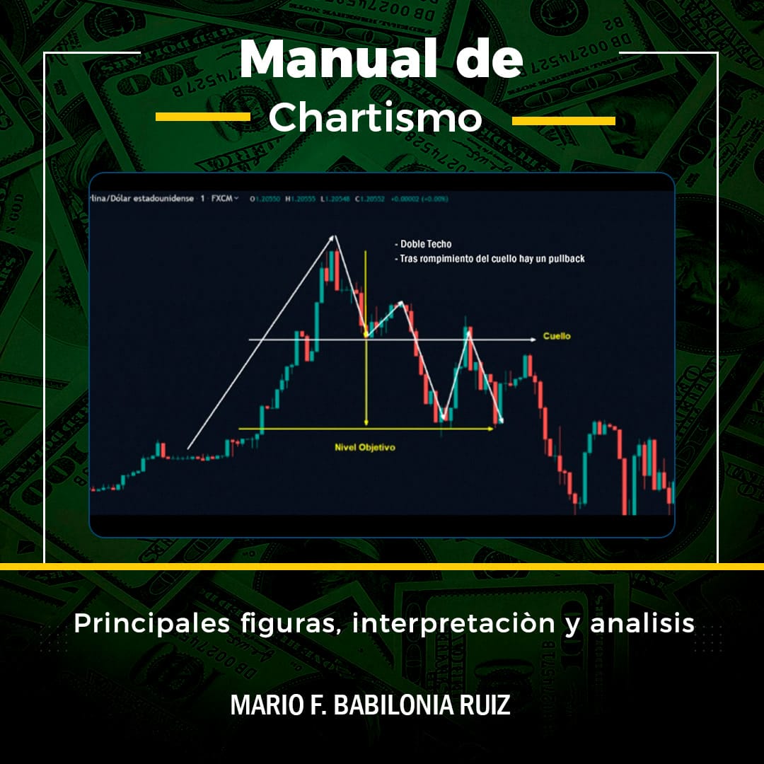 MANUAL DE CHARTISMO (PRINCIPALES FIGURAS) - MARIO FRANK BABILONIA R...