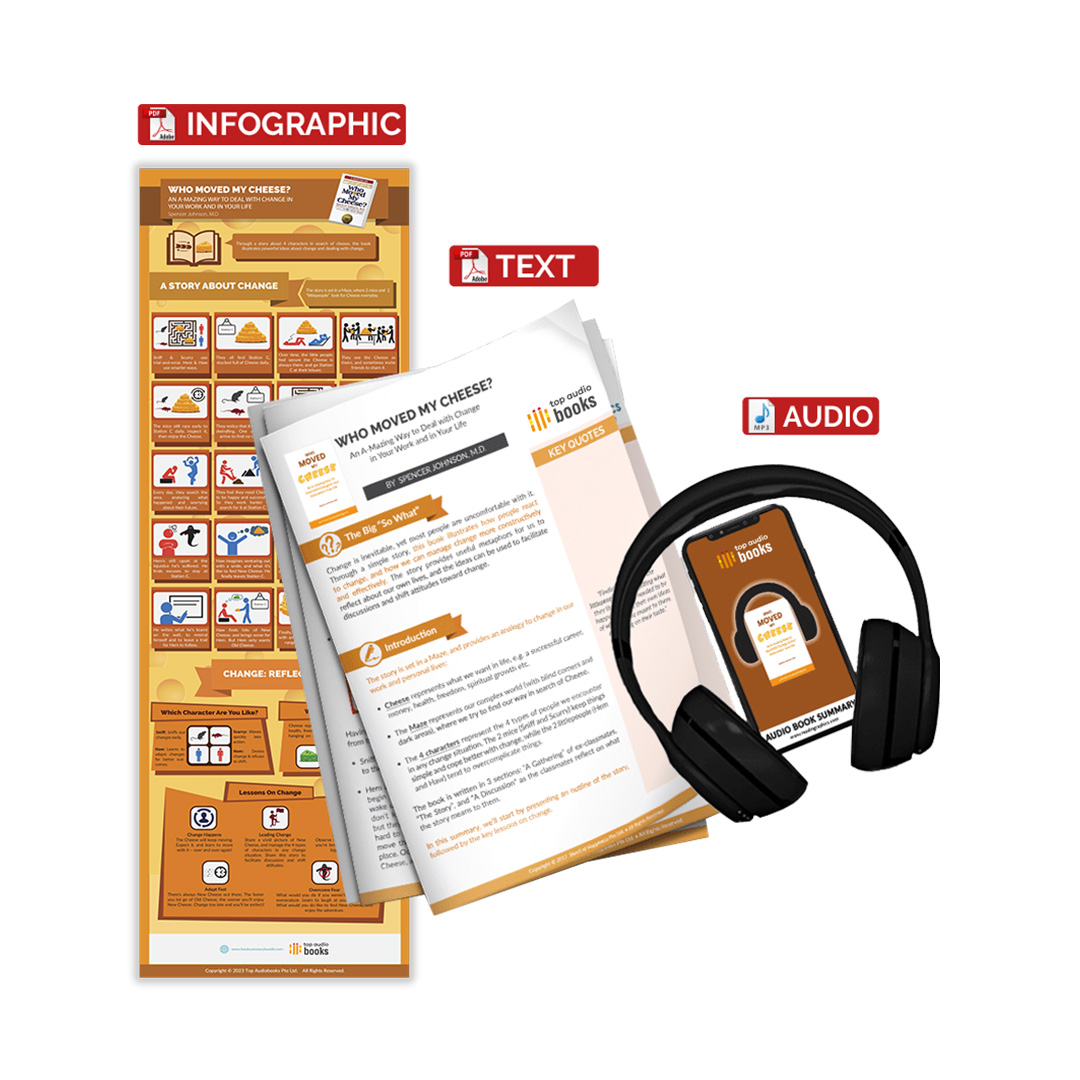 Book Graphic | Full Package | e-book-infographic-mp3 (WHO MOVED MY CHEESE?)