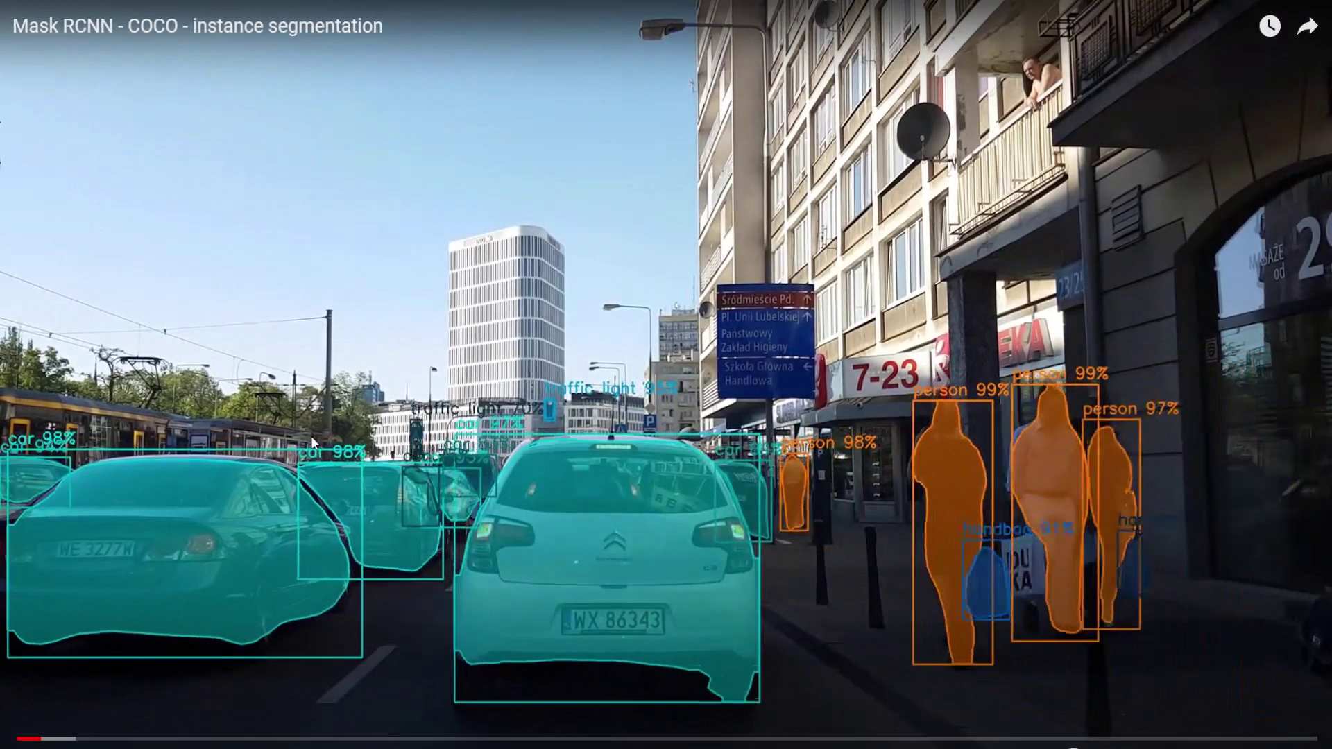 Segmentação de Imagens Mask R-CNN com Detectron2 - Wellington Isac ...