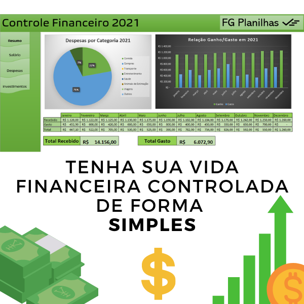 Planilha de Controle Financeiro para 2021