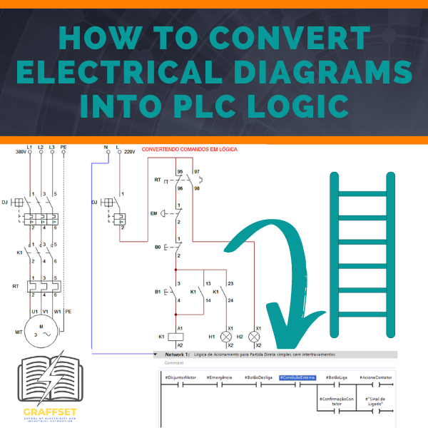 How to Convert Electrical Diagrams Into PLC Logic - Mickael Graff