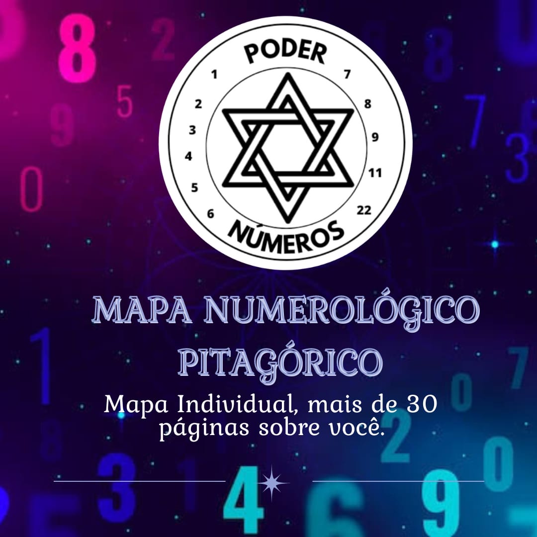 MAPA NUMEROLÓGICO PITAGÓRICO - MAPA NOME