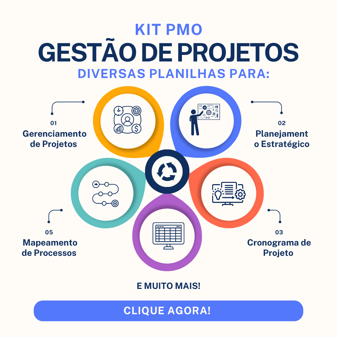 Kit PMO- Gestão de Projetos - Gestão e Obra | Hotmart