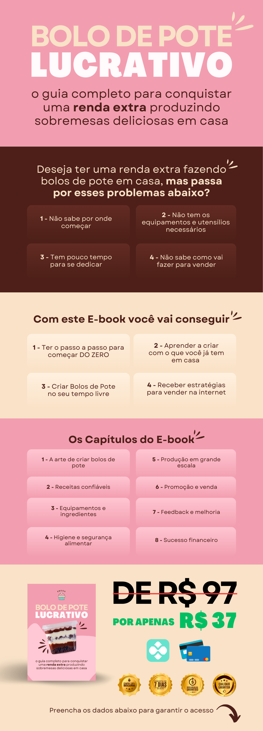 Bolo de pote lucrativo