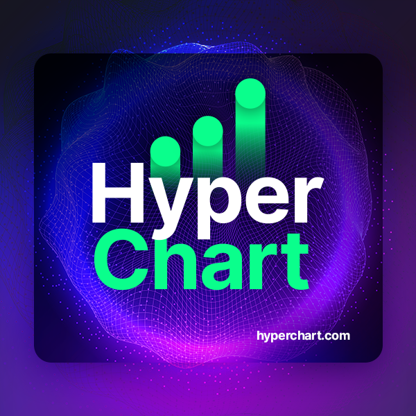 Hyperchart - fabricio valdivieso stangl | Hotmart