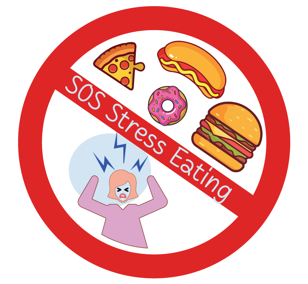 SOS Stress Eating