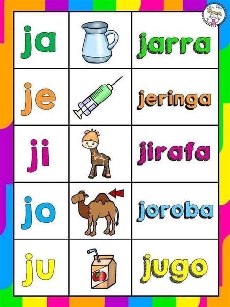 Curso de Español basico a avanzado - Victoria | Hotmart