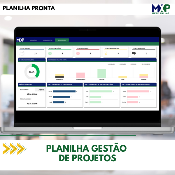 PLANILHA GESTÃO DE PROJETOS - MAX PLANILHAS | Hotmart