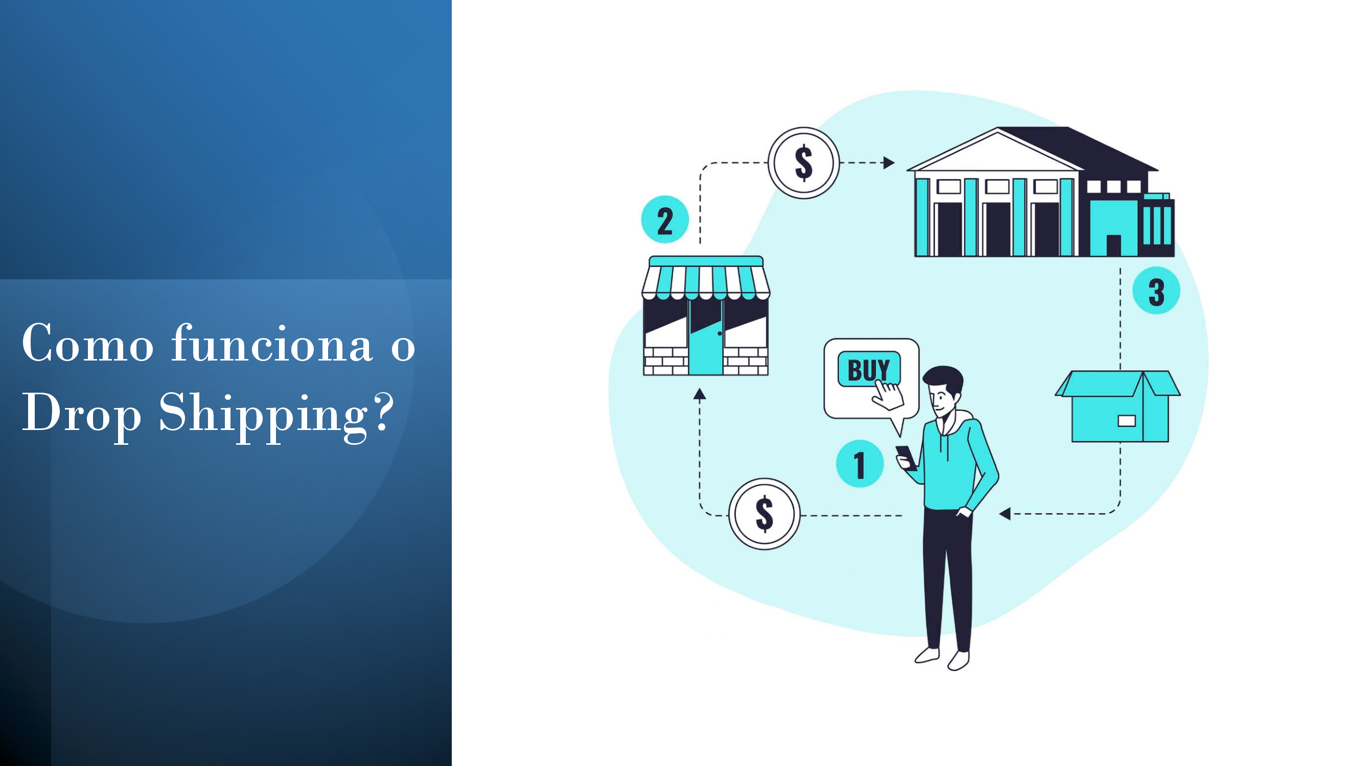 Curso de Dropshipping - AF Cursos | Hotmart