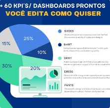 MEGA PACK de apresentações em Power Point