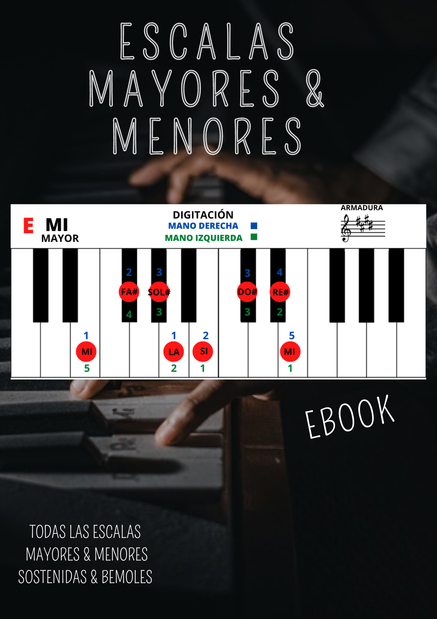 e-Book Escalas Mayores y Menores en Piano