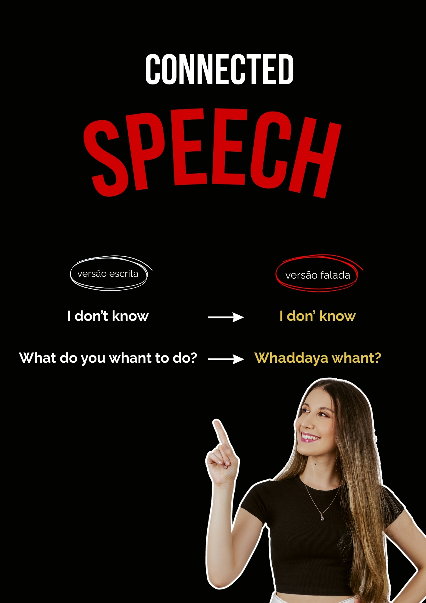 Connected Speech - Como melhorar o seu listening