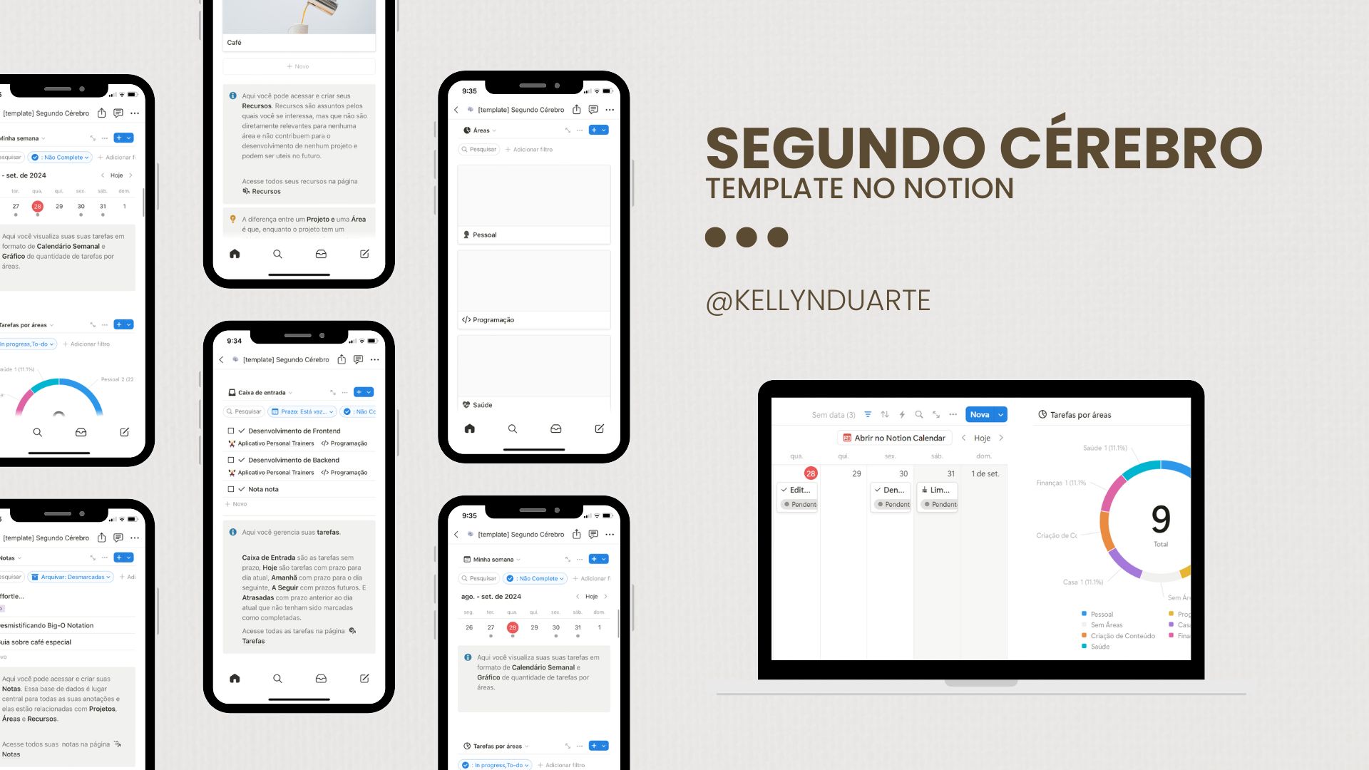 Template "Segundo Cérebro" no Notion