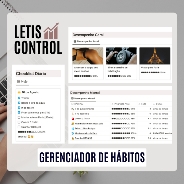 Letis Control: Gerenciador de Hábitos Digital - Letícia Costa | Hot...