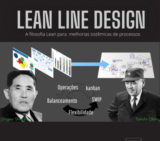 Lean Line Design - LLD [e-book] - Tiago Aparecido Rodrigues Rita