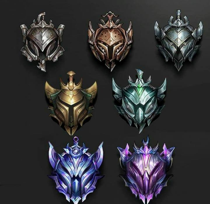 Guia LOL - Saia do Elo Hell Season 9 - GuiaLOL | Hotmart