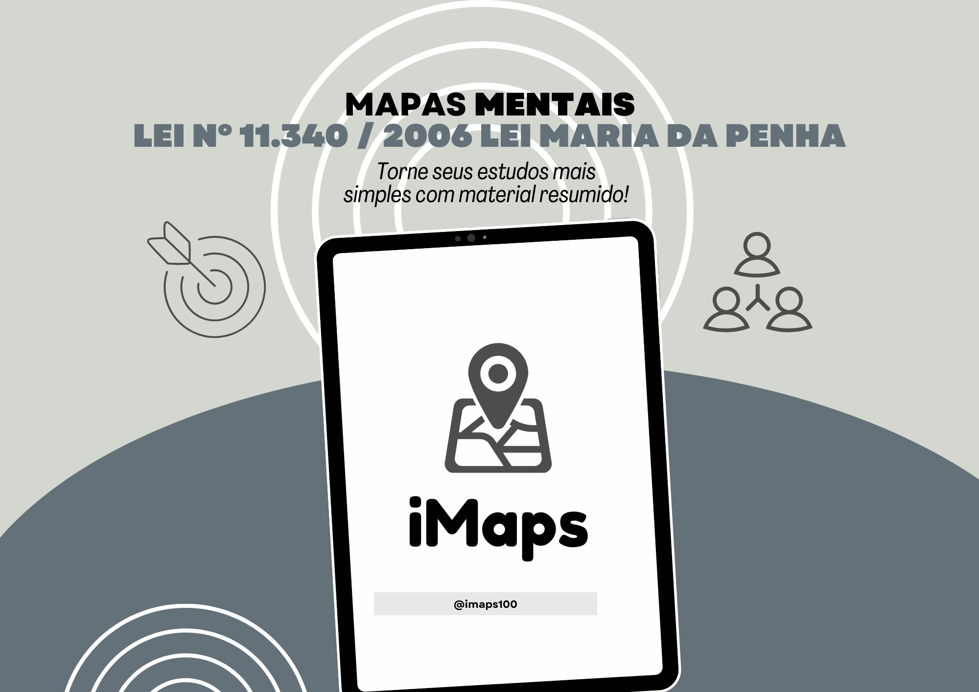 Mapas mentais Lei nº 11.340 / 2006 Lei Maria da Penha 👩 - iMaps Ma...