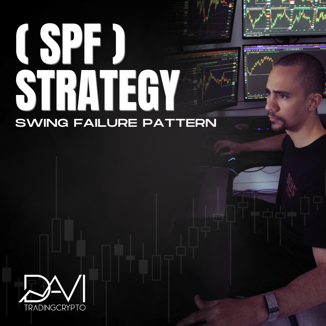 SPF Trading Strategy (Swing Failure Pattern)