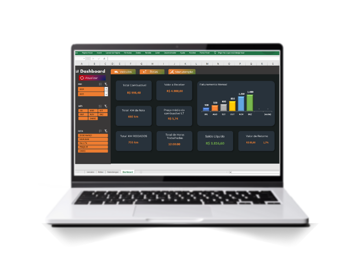 PLANILHA CONTROLE DE FROTAS E ROTAS