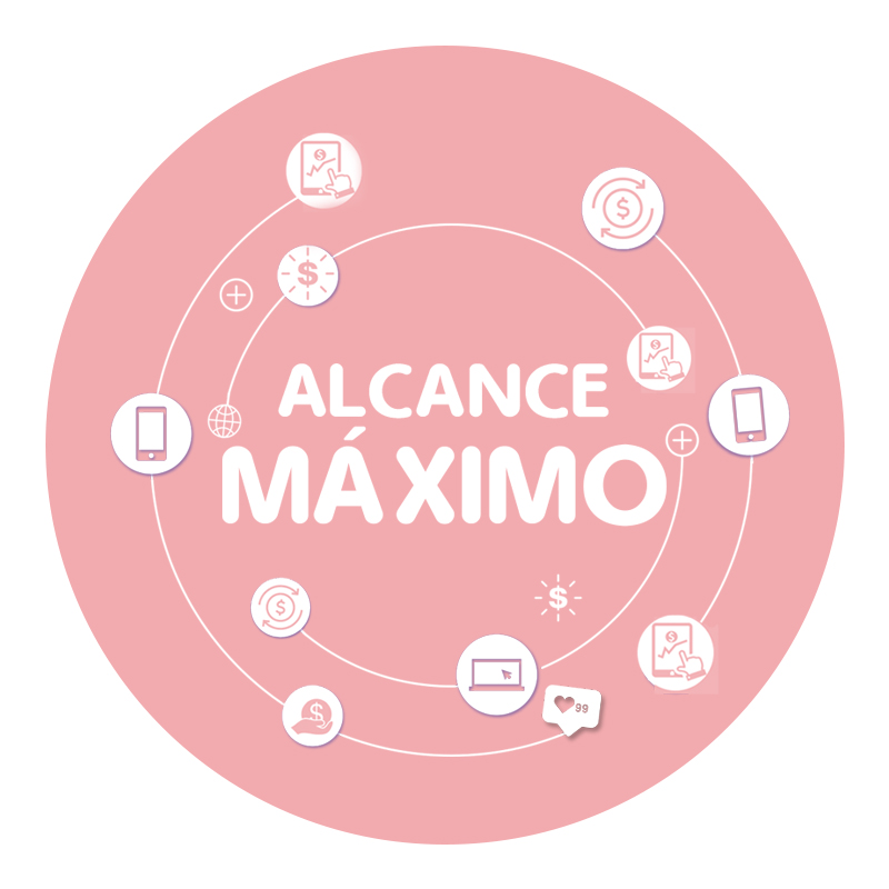 Método Alcance Máximo