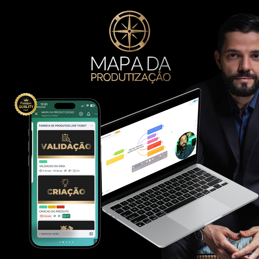 Mapa da Produtização - Transformando seu conhecimento em um produto...