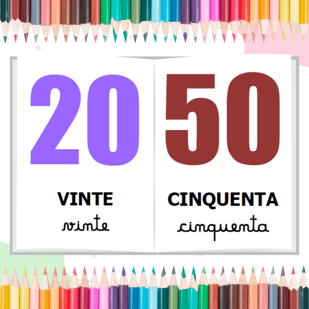 Números de parede até 1000 - Ana Lia Ribeiro Piccini | Hotmart