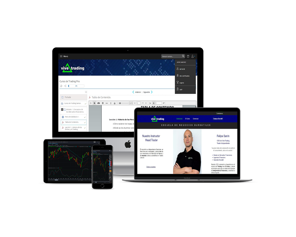 Curso de Trading Pro
