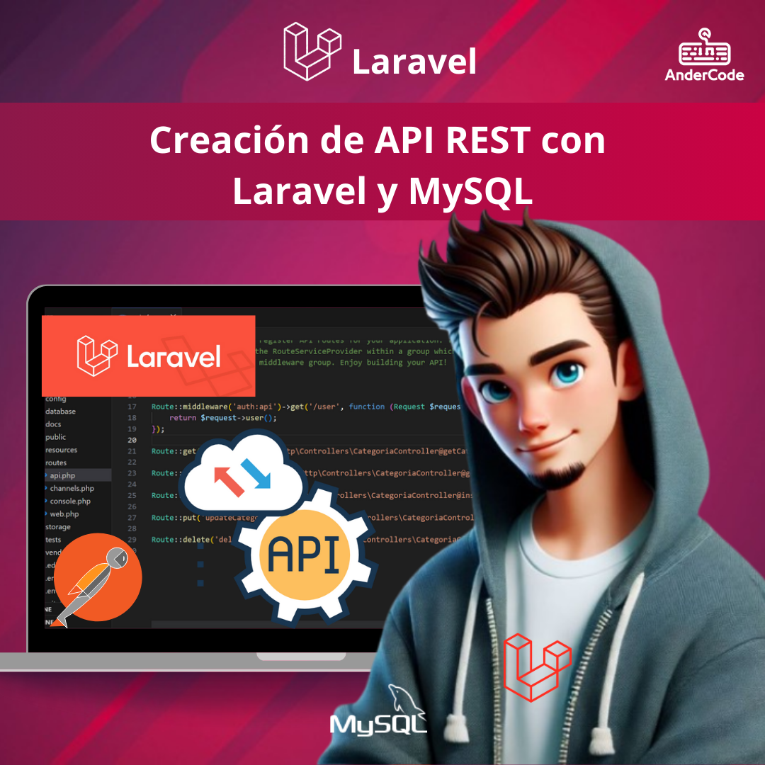 Creación de API REST con Laravel y MySQL - Davis Anderson | AnderCo...