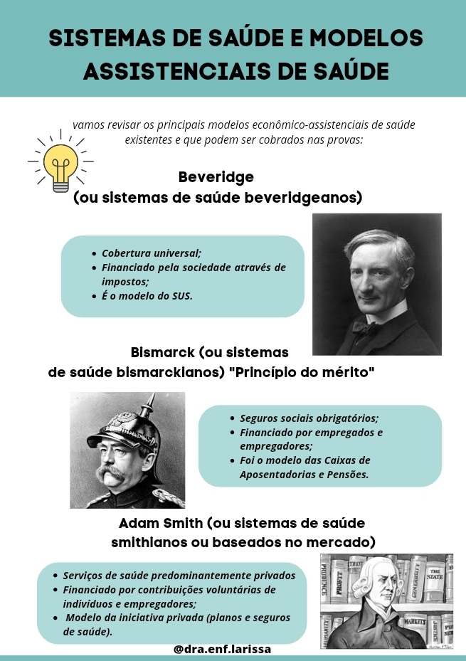 SUS Facilitado: Aprenda de Forma Simples e Eficiente! 🏥📚 - Lariss...